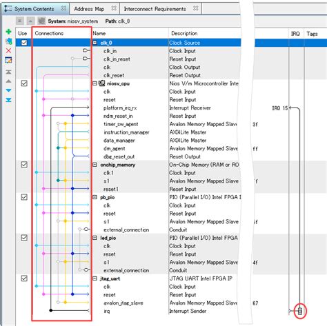 First Time Led Blinking With Altera® Fpgas Nios® V Part 1 Hardware