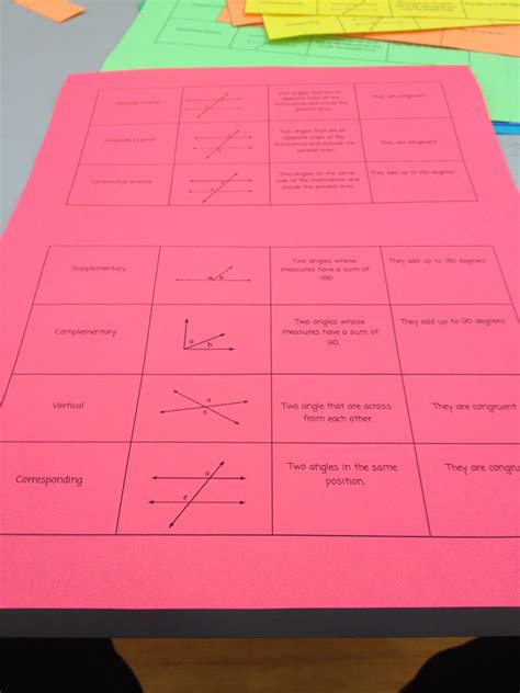 Teaching In Special Education Sorting Activities