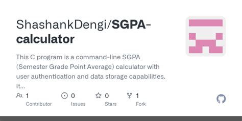 Uday Hiremath On Linkedin Github Shashankdengisgpa Calculator This C Program Is A Command Line