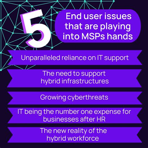 N Able On Linkedin Msp Managedservices Itservices Itbusiness Itsupport