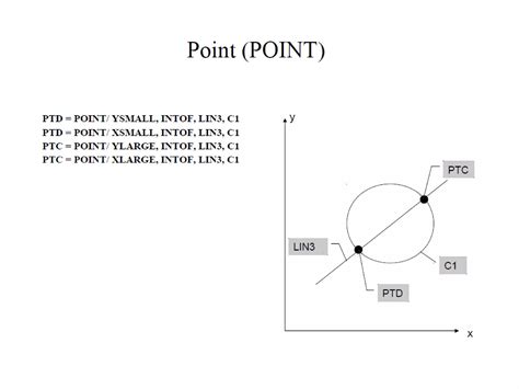 automatically programmed tool atp pptx