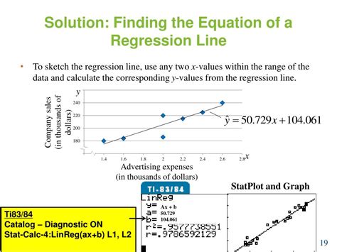 ppt chapter 9 correlation and regression powerpoint presentation