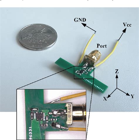 Figure 8 From Single Transistor Impedance Matching Circuit For Over