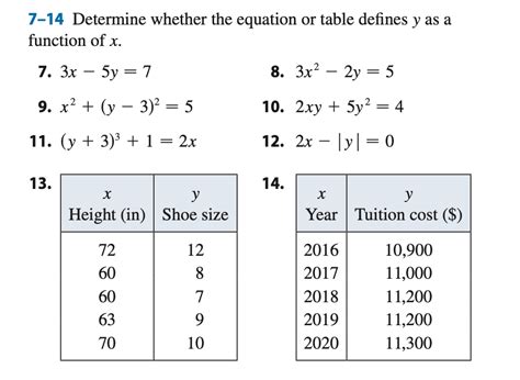 solved 7 14 determine whether the equation or table defines