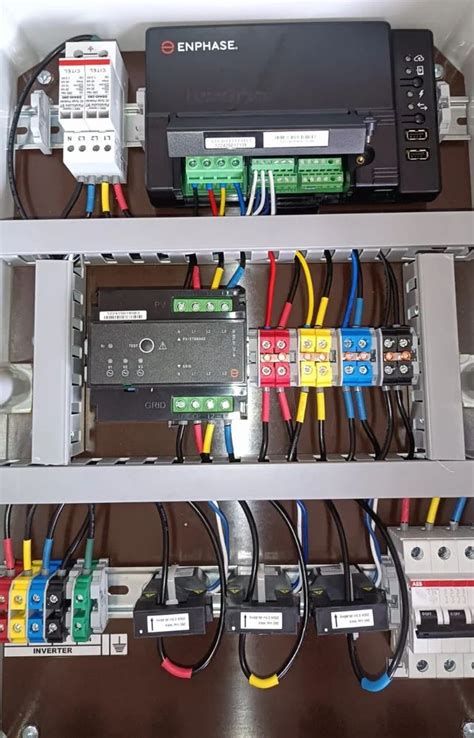 Solar Control Panels System Single Phase And Three Phase At ₹ 15000 Single Phase Panel In