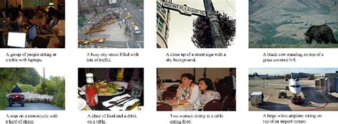 Figure 6 From Deep Hierarchical Encoderdecoder Network For Image Captioning Semantic Scholar