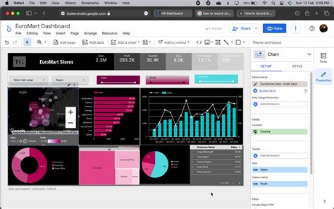 Twinkal Gupta On Linkedin Datainsights Dataanalytics Datastorytelling Interactivedashboard…