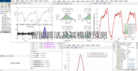 bilstm abkde区间预测，基于双向长短期记忆神经网络bilstm结合自适应带宽核函数密度估计的多变量回归区间预测（点预测 概率预测 核