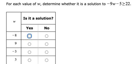 Solved For Each Value Of W Determine Whether It Is A Chegg Com