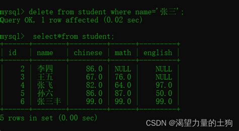 Mysql数据库（表的crud基础操作（最常用））crud操作 Csdn博客