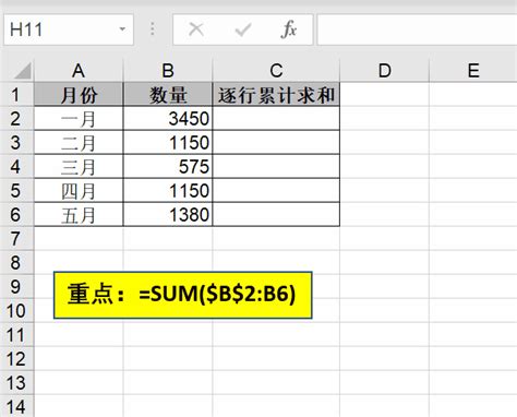 只知道用SUM函数求和那就十分OUT了 知乎