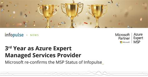 Azure Digitaltransformation Cloud Security Microsoft Infopulse