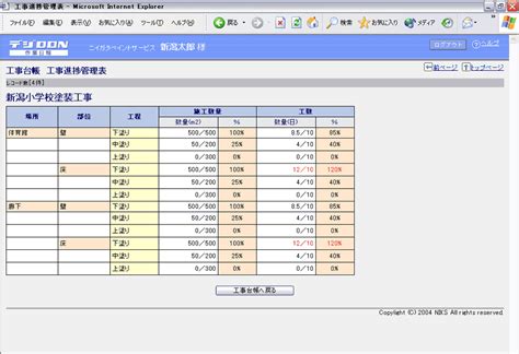 工事進捗管理表