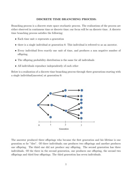 Applied Stochastic Processes Branching Process Notes 284