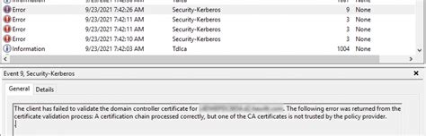 Issue Citrix Fas Sso Incorrect Username Or Password Kerberos Event Id 9