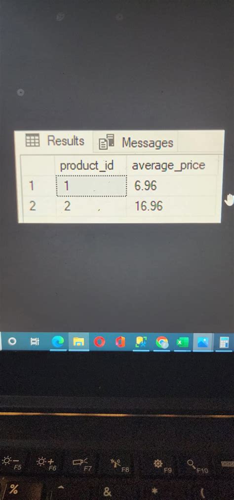 Hi Guys Whats The Query That Will Give Me The Average Price From These