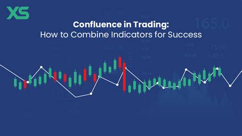 Confluence In Trading How To Combine Indicators Xs