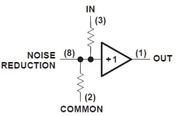 Ten Best Ways To Split A Voltage Rail