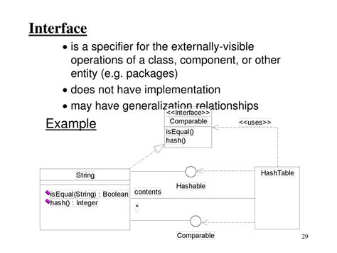 PPT Unified Modeling Language PowerPoint Presentation Free Download ID