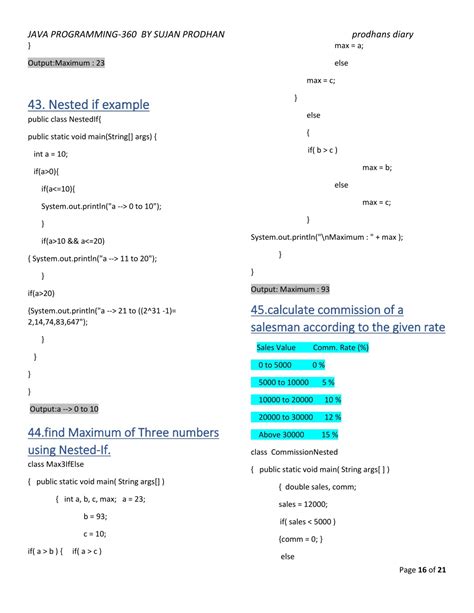 PPT JAVA PROGRAMMING Written By Sujan Prodhan PowerPoint Presentation