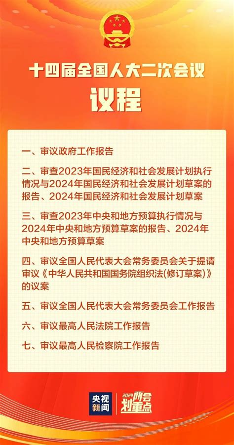 天天奇闻汇 3月5日周二 2024年全国两会十大热词河北大范围雨雪上线 天天奇闻汇 看新闻 国社区网