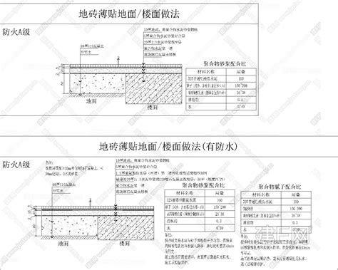 地砖瓷砖节点大样 Cad施工图施工图下载 施工图地砖瓷砖节点大样 Cad施工图下载 施工图地砖瓷砖节点大样 Cad施工图免费下载 建e室内设计网