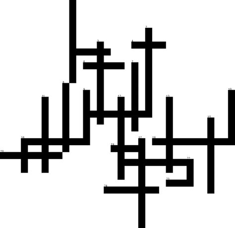 Cell Structure And Function Crossword Labs