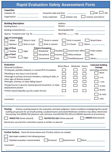 Rapid Evaluation Safety Assessment Form Dudbc 2009 Download Scientific Diagram
