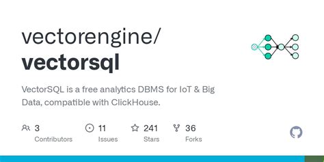 Reading Source Code Of Databend 1 ：introduction Datafuselabs