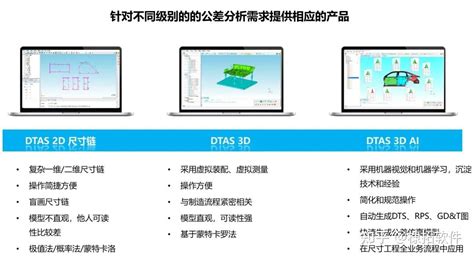 Dtas棣拓智云 三维公差仿真模拟软件and几何尺寸与公差分析软件：dtas Talk尺寸联盟参与公益课 知乎