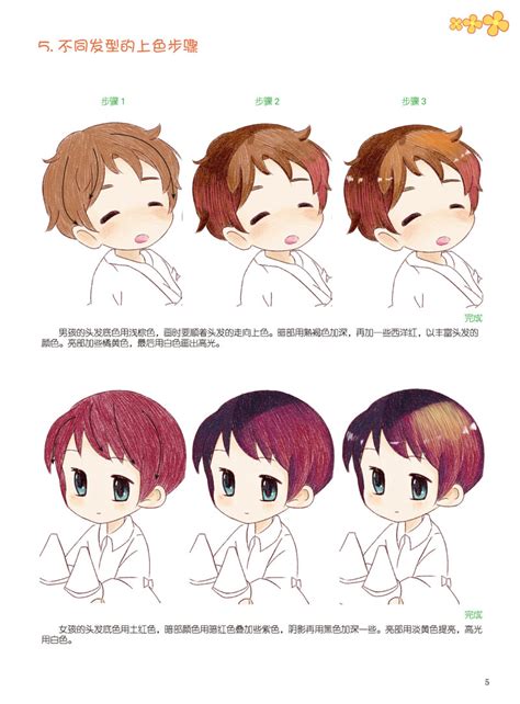 化学q版 q版人物 q版仪器 大山谷图库