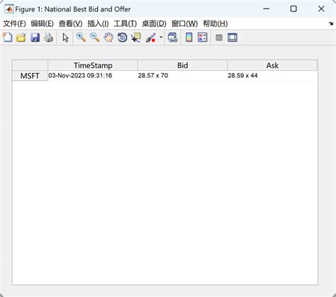 【自动交易系统】在matlab中构建基于事件的自动交易系统研究（matlab代码实现） Csdn博客