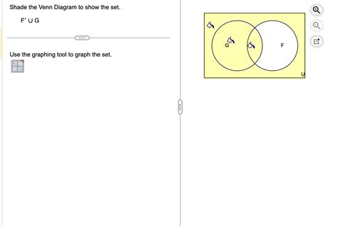 Solved Shade The Venn Diagram To Show The Set F′∪g Use The