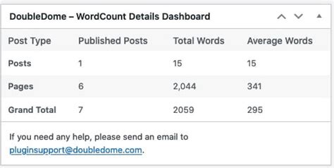Doubledomes Word Count Plugin For Wordpress