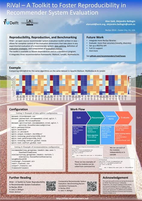 Rival A Toolkit To Foster Reproducibility In Recommender System Evaluation Pdf Free Download
