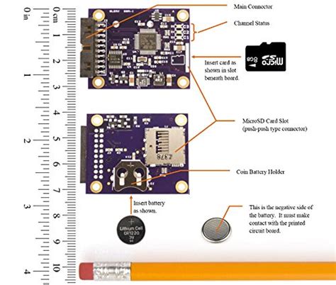 Industrial And Scientific Serial Logging At 2304 Kbps To Microsdxc Rs232