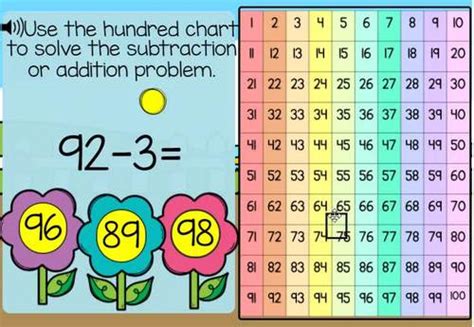 BOOM Cards Addition And Subtraction With Hundreds Chart With Choices