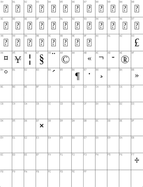 Download Free Fuzzy Bear Regular Font Fuzzy Bear Ttf