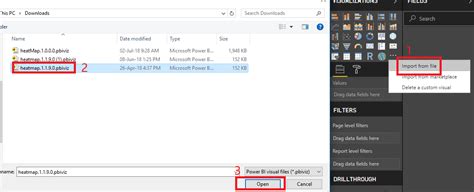 solved new visualizations in the upgraded version are not