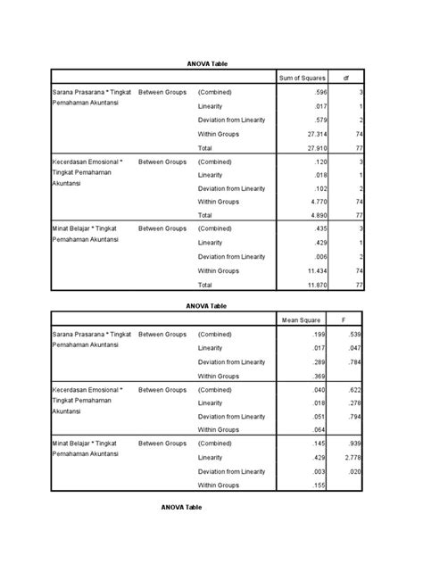 Pdf Ini Coding Dokumentips