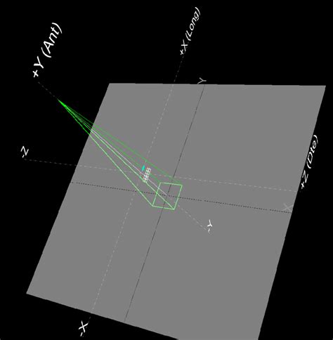 A Three Dimensional Numerical Simulation Of The Acquisition Process Download Scientific