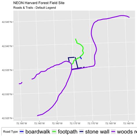 intro to geospatial raster and vector data explore and plot by vector layer attributes