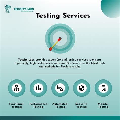 Teccity Labs Pvt Ltd On Linkedin Teccitylabs Softwaretesting Qualityassurance Bugfree