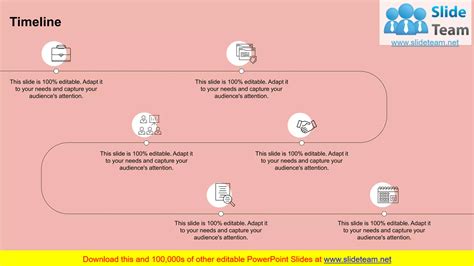 Implementing Design Thinking Powerpoint Presentation Slides Pdf