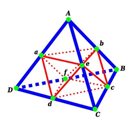 How Game Theory And Voting Models Lead To Optimal Multi Agent Ai