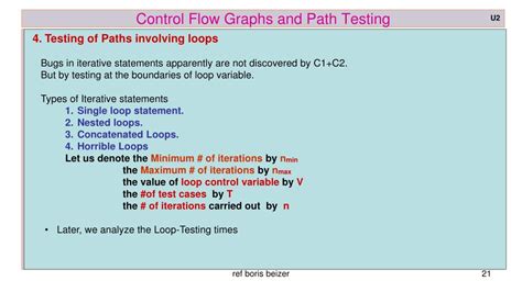 Ppt Software Testing Techniques Stt Powerpoint Presentation Free