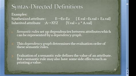Syntax Directed Translation Compiler Design Narsimha Reddy