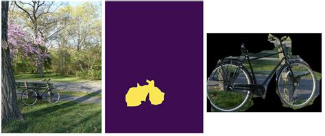 Data Augmentation With Copy Paste Doma