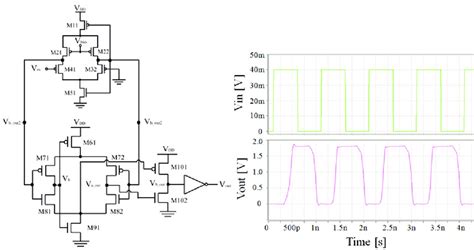 Self Biased Differential Source Follower Amplifier A A Circuit Download Scientific Diagram