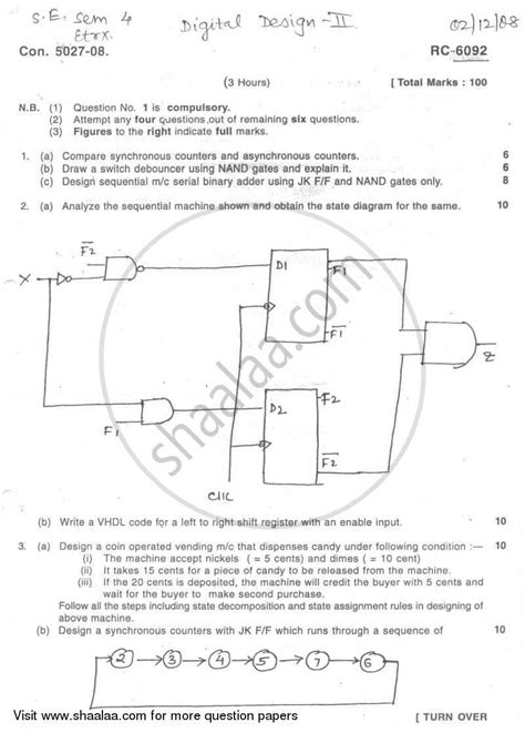 Digital System Design 2 2008 2009 Be Electronics Engineering Semester